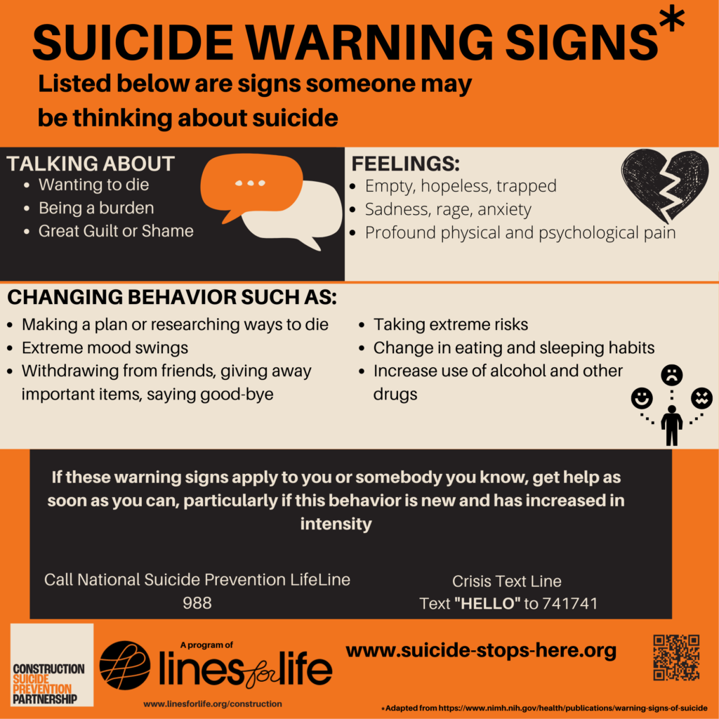 Resources and Training – Construction Suicide Prevention Partnership